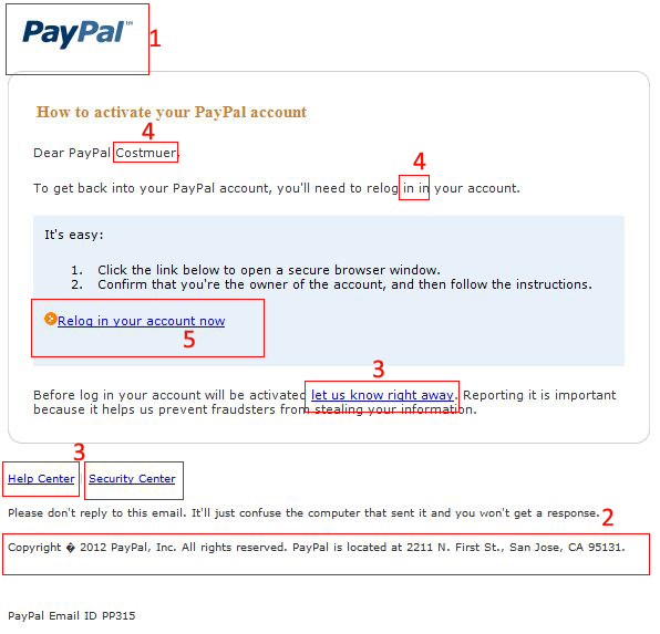 What is a phishing scam?