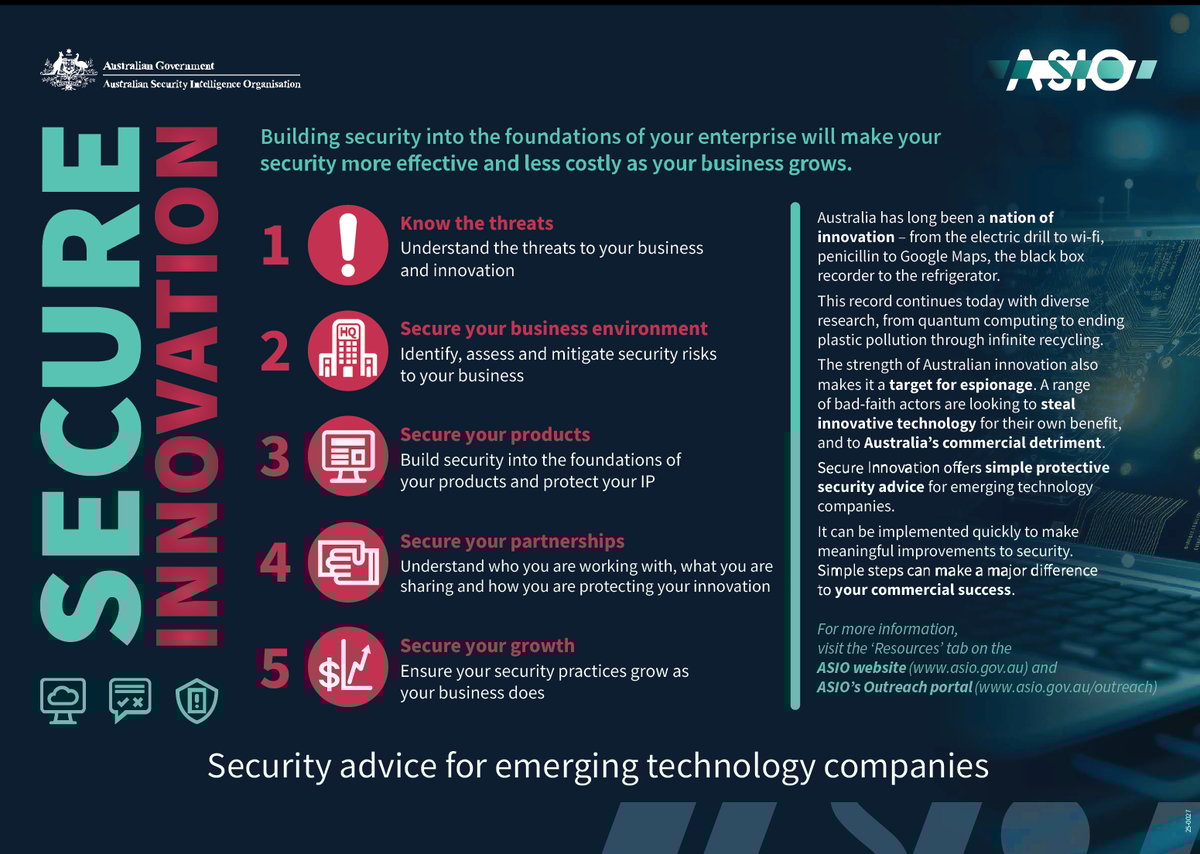 Cybersecurity Principles for Tech Startups & Innovators from the Five ...