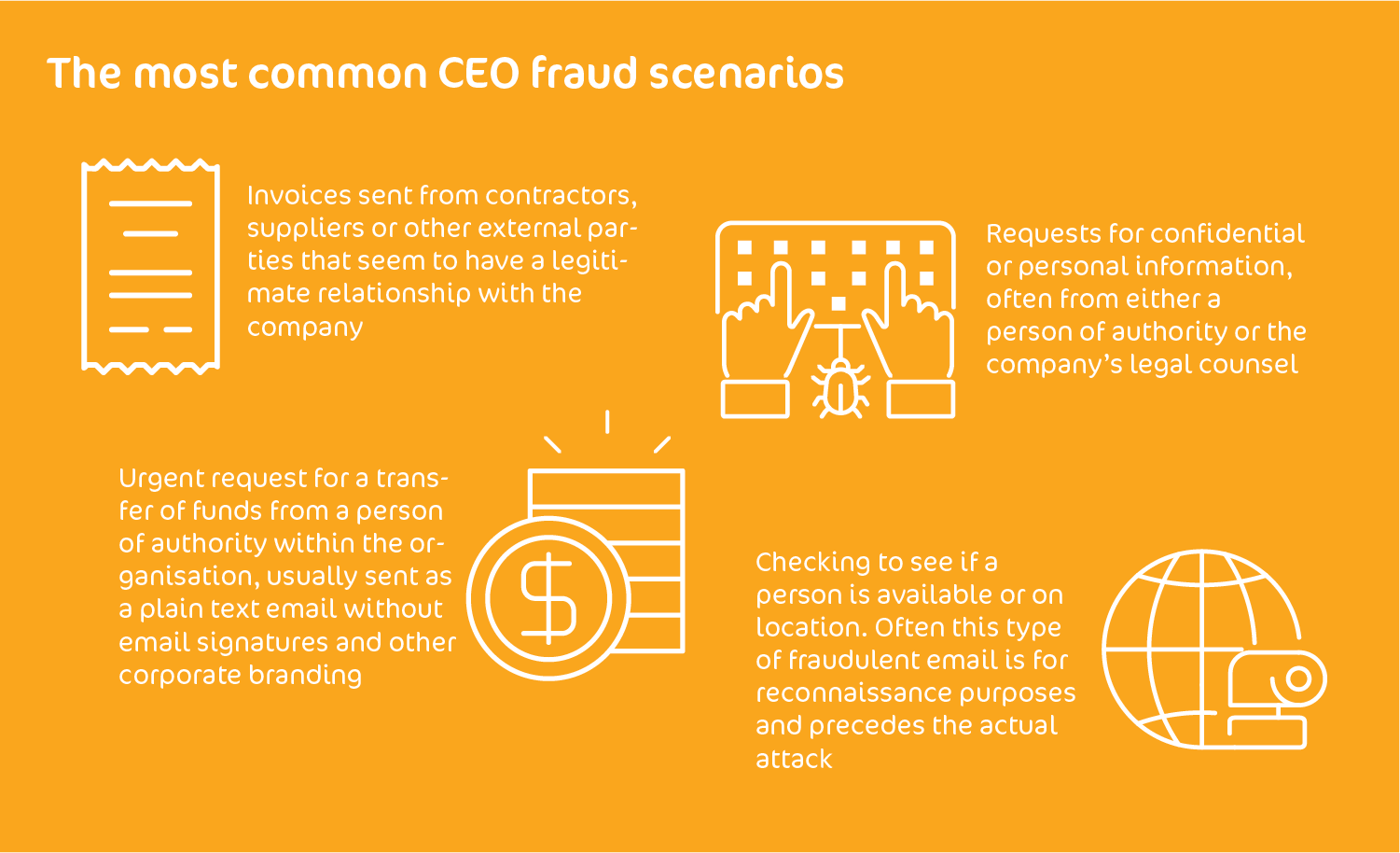 CEO fraud attacks up 2,370% since 2015