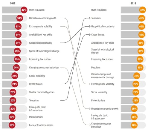 Bug bounty hunters: who are they? Why do they matter?