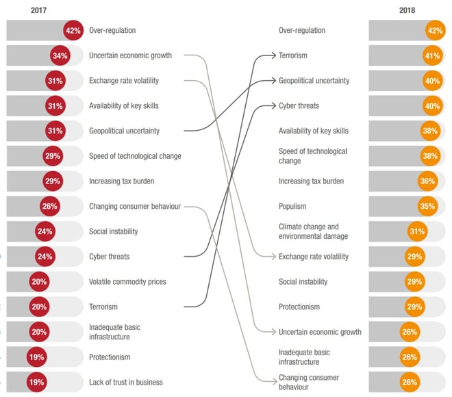 Bug bounty hunters: who are they? Why do they matter?