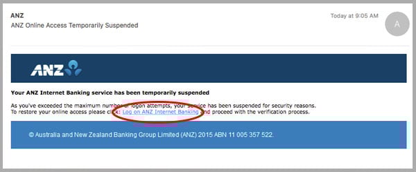 ANZ ‘Online Access Temporarily Suspended’ Email Phishing Scam