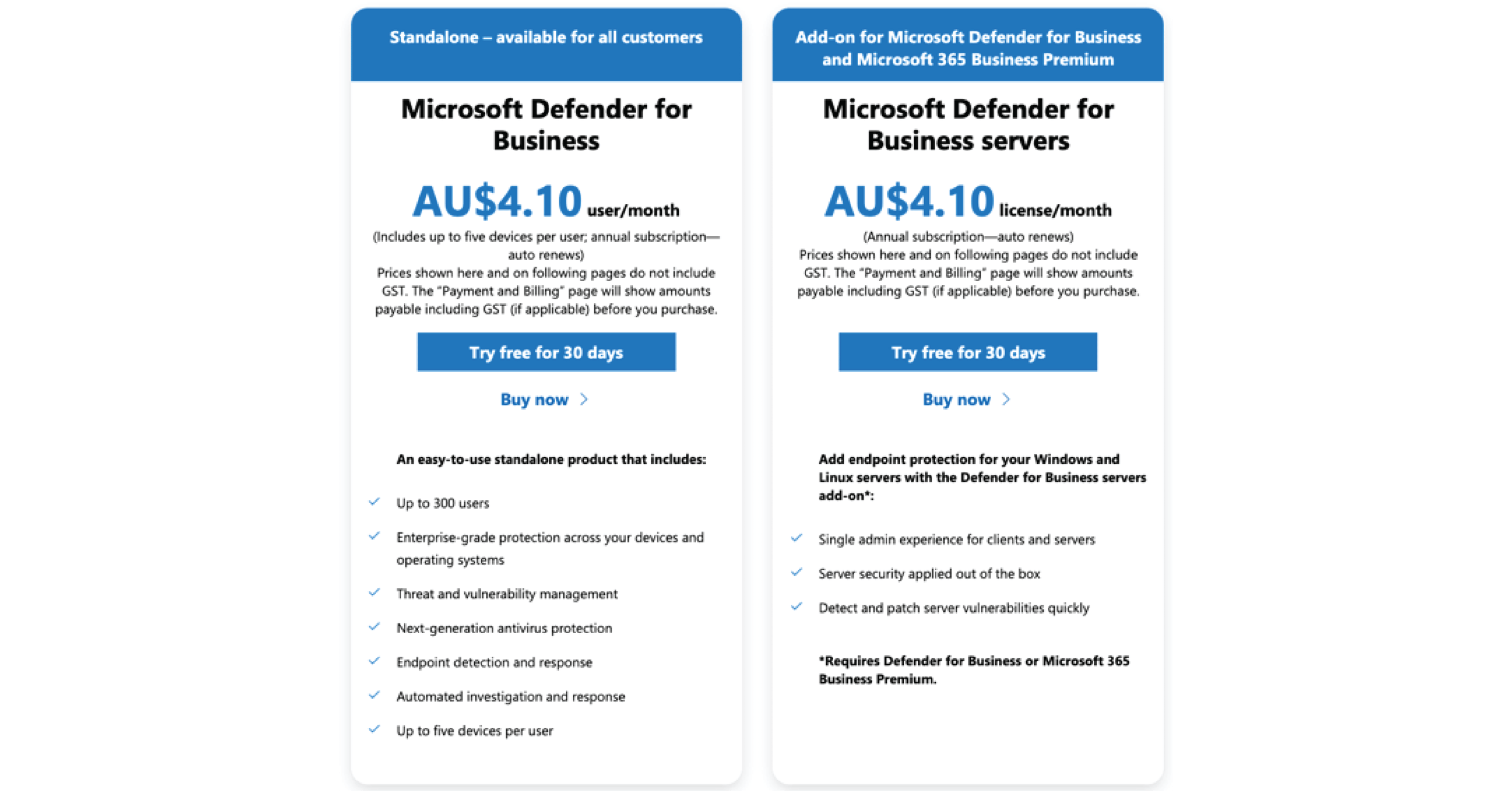 Choosing the Right Protection for Businesses Using Microsoft 365
