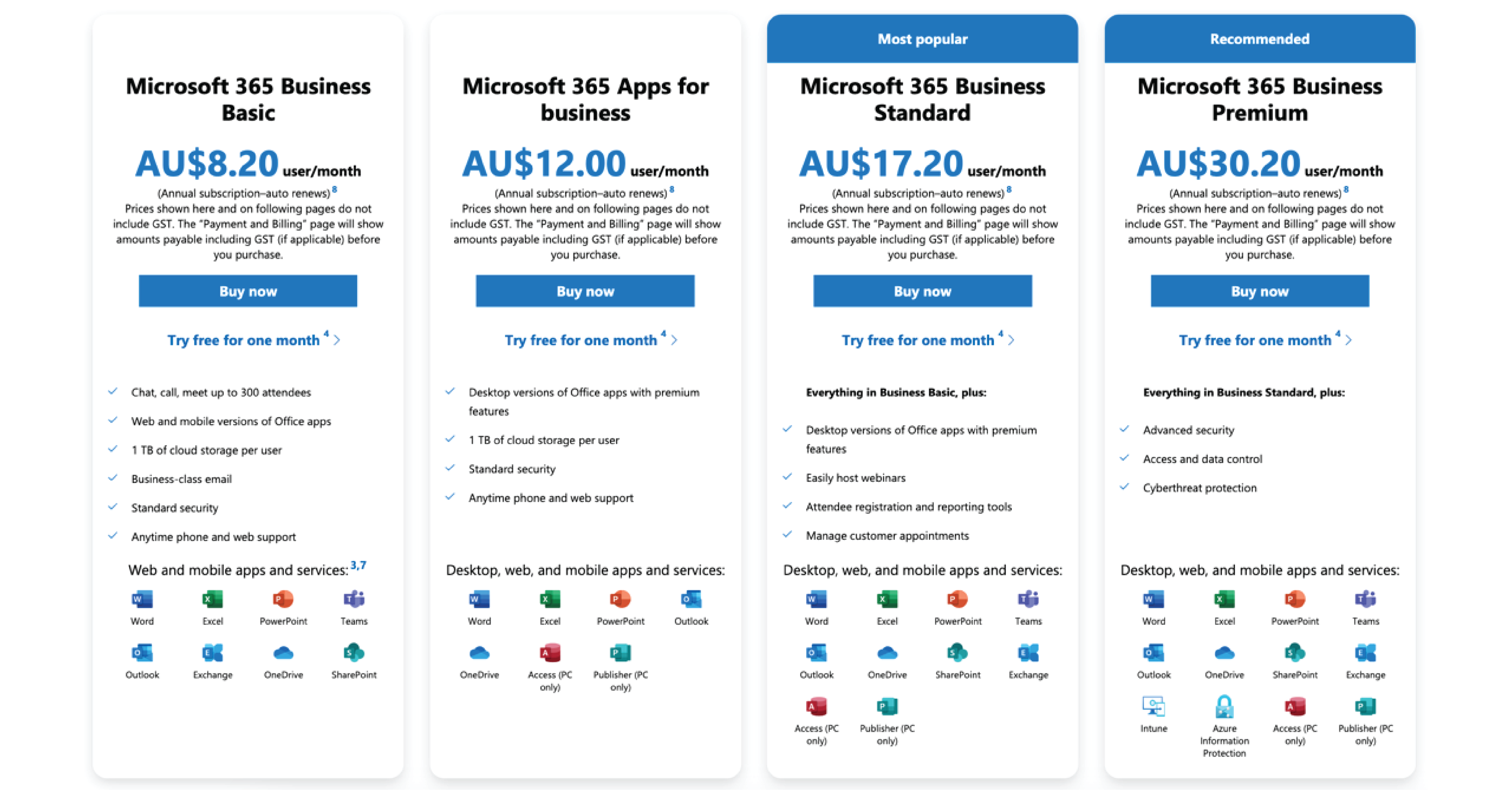 Choosing the Right Protection for Businesses Using Microsoft 365