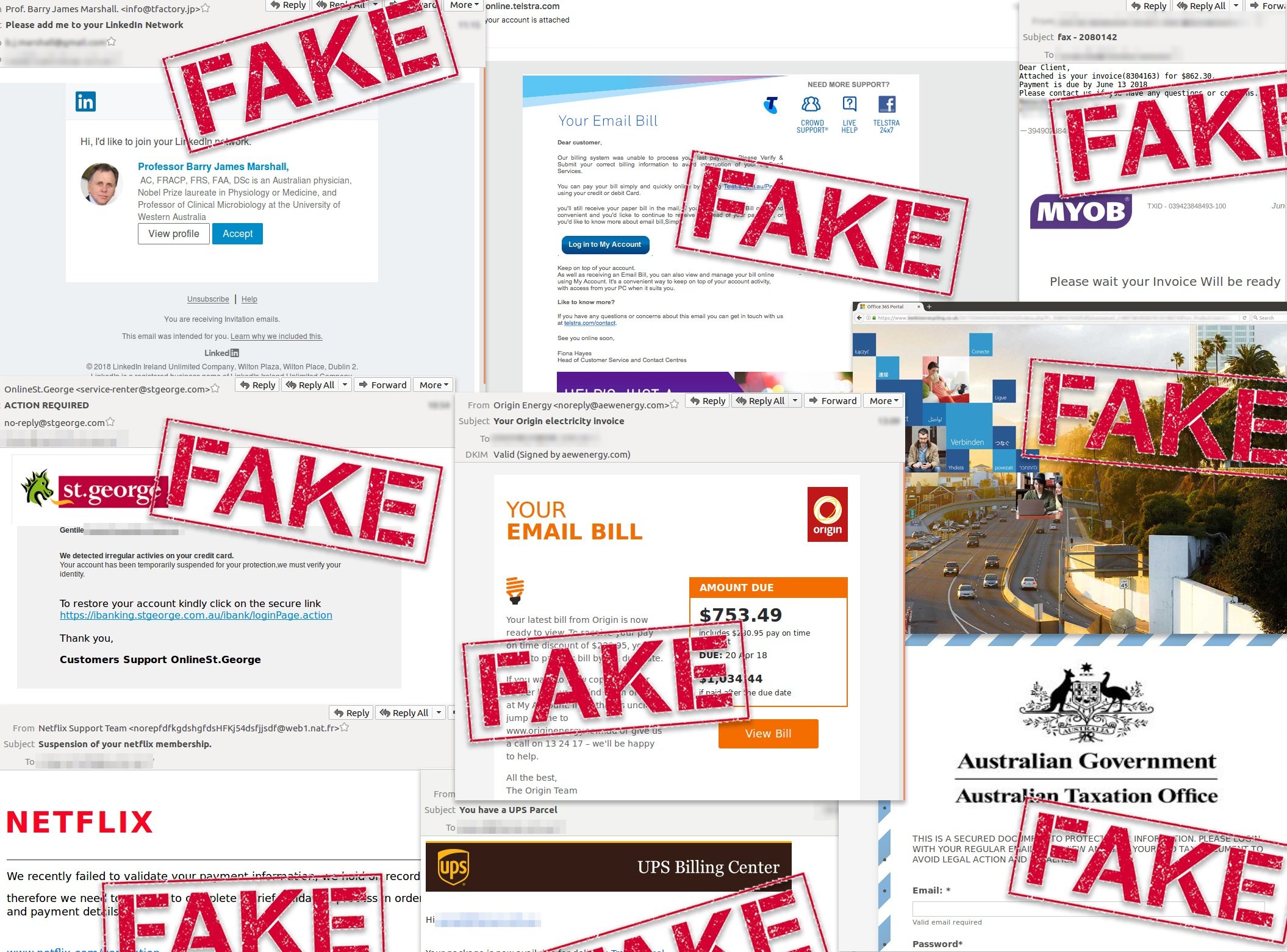 The imitation game: email fraud, phishing & brandjacking