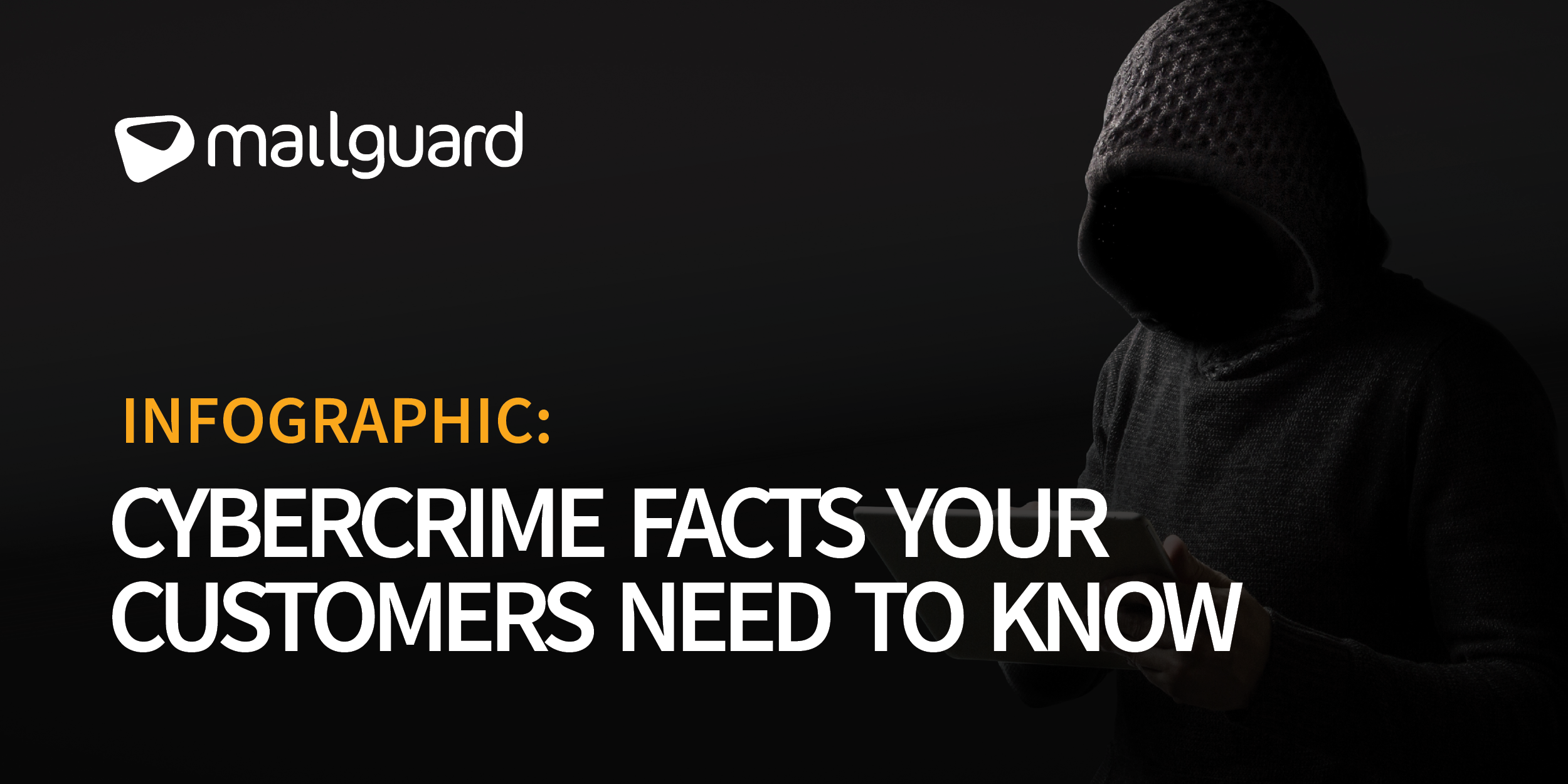 Infographic: Cybercrime facts your customers need to know
