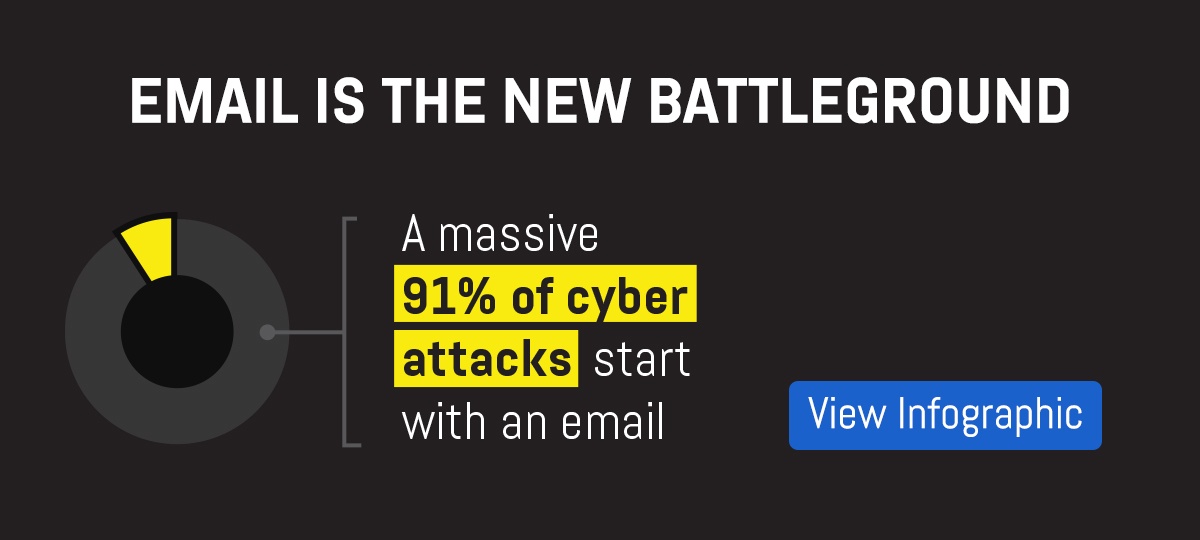 Infographic: Counting the costs of cybercrime